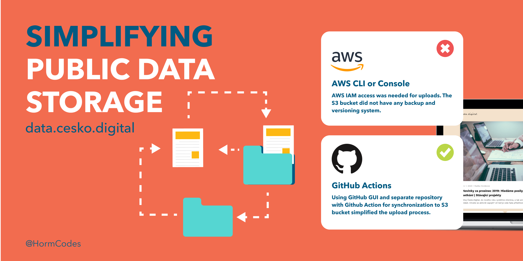 Simplifying Public Data Storage data cesko digital Horm Codes